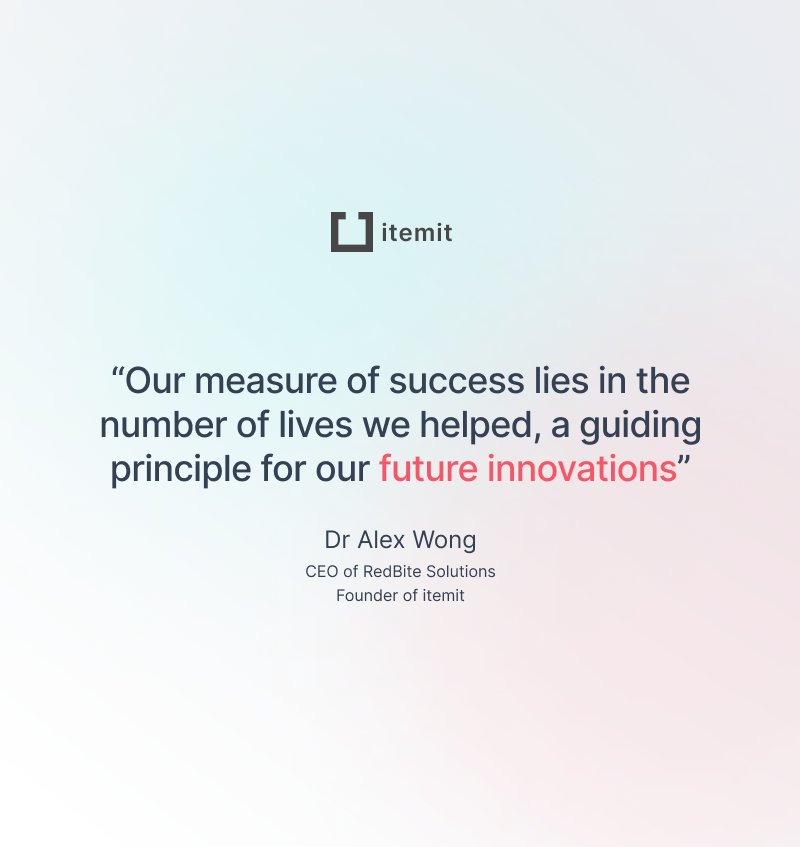 2024 - A Note from Itemit’s Founder: Key Insights - itemit